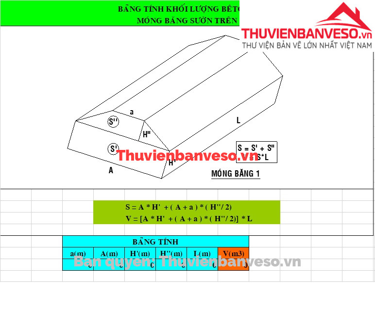 BẢNG TÍNH THỂ TÍCH M3 BÊ TÔNG MÓNG ĐƠN, MÓNG BĂNG
